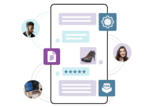 Support Services Klevu Ai